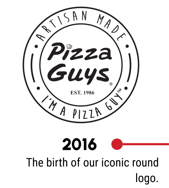 About Us – Pizza Guys